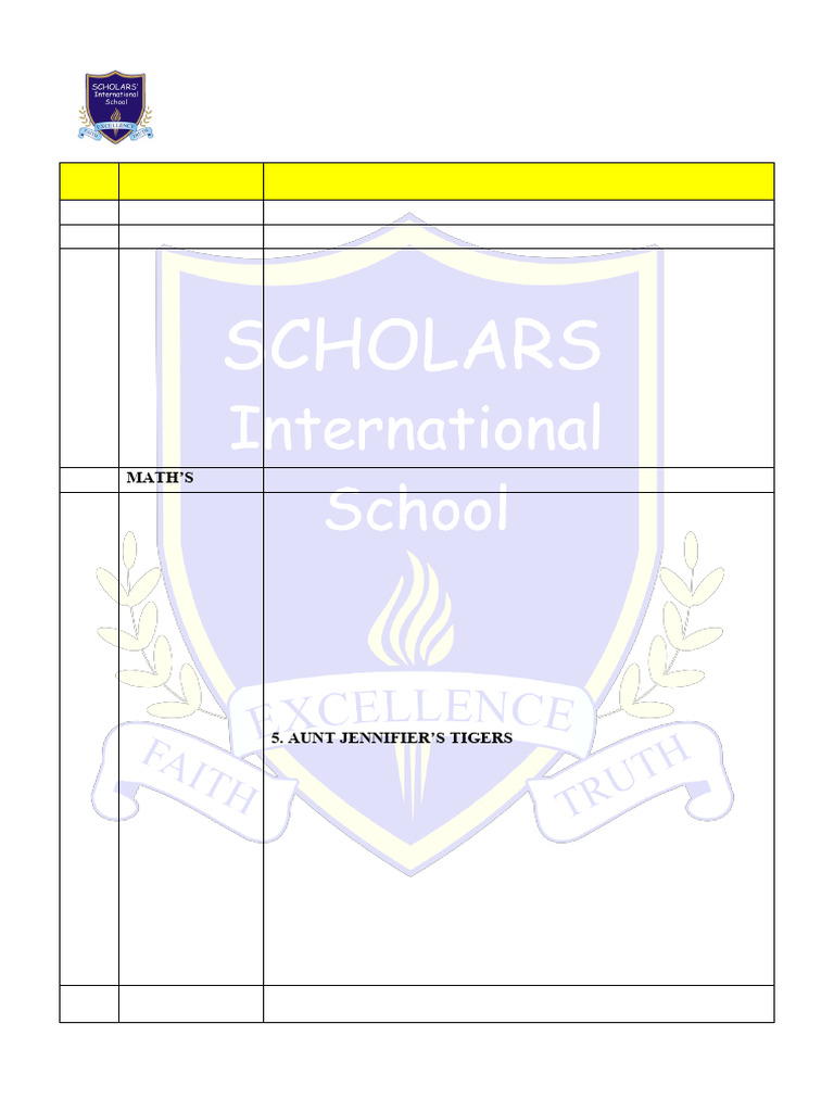 Class 12 Science Syllabus 2024-25 | PDF