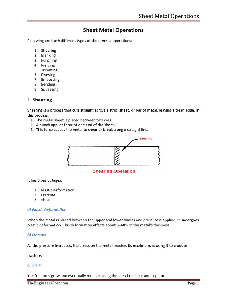 Overview of Sheet Metal Operations | PDF | Sheet Metal | Crafts