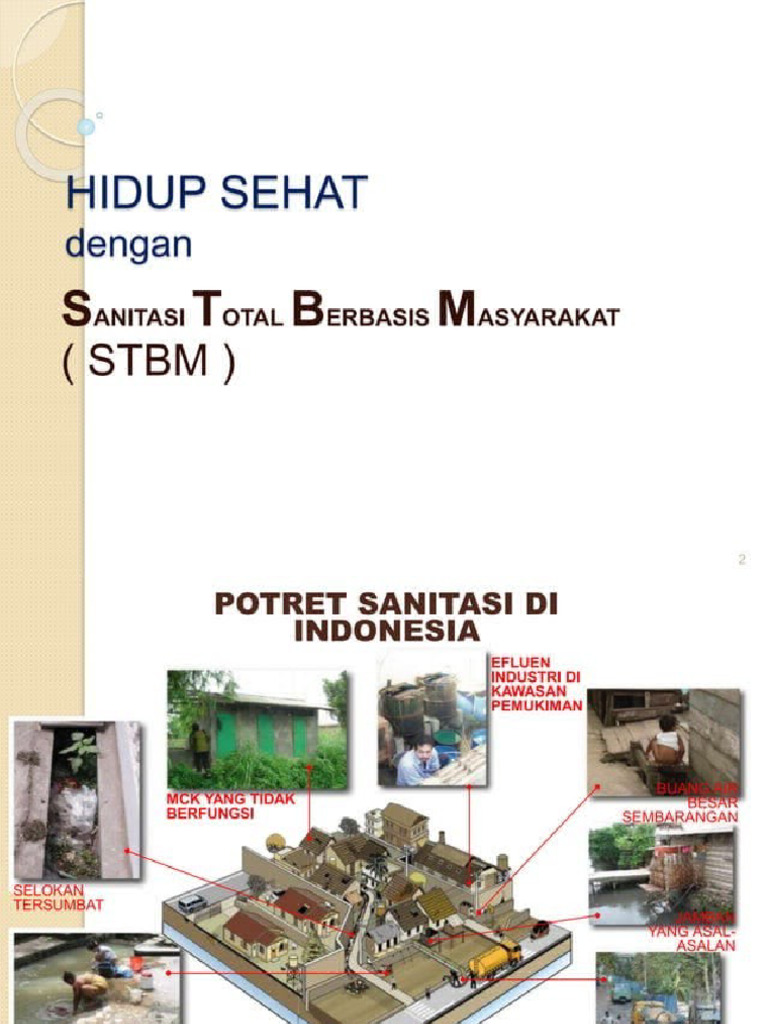 STBM Power Point | PDF