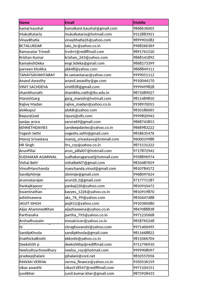 Contact List of Individuals | PDF