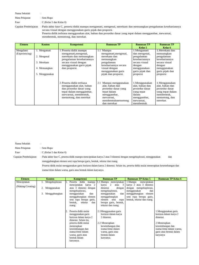 Bedah CP - Fase C - Seni Rupa - '23-'24 | PDF