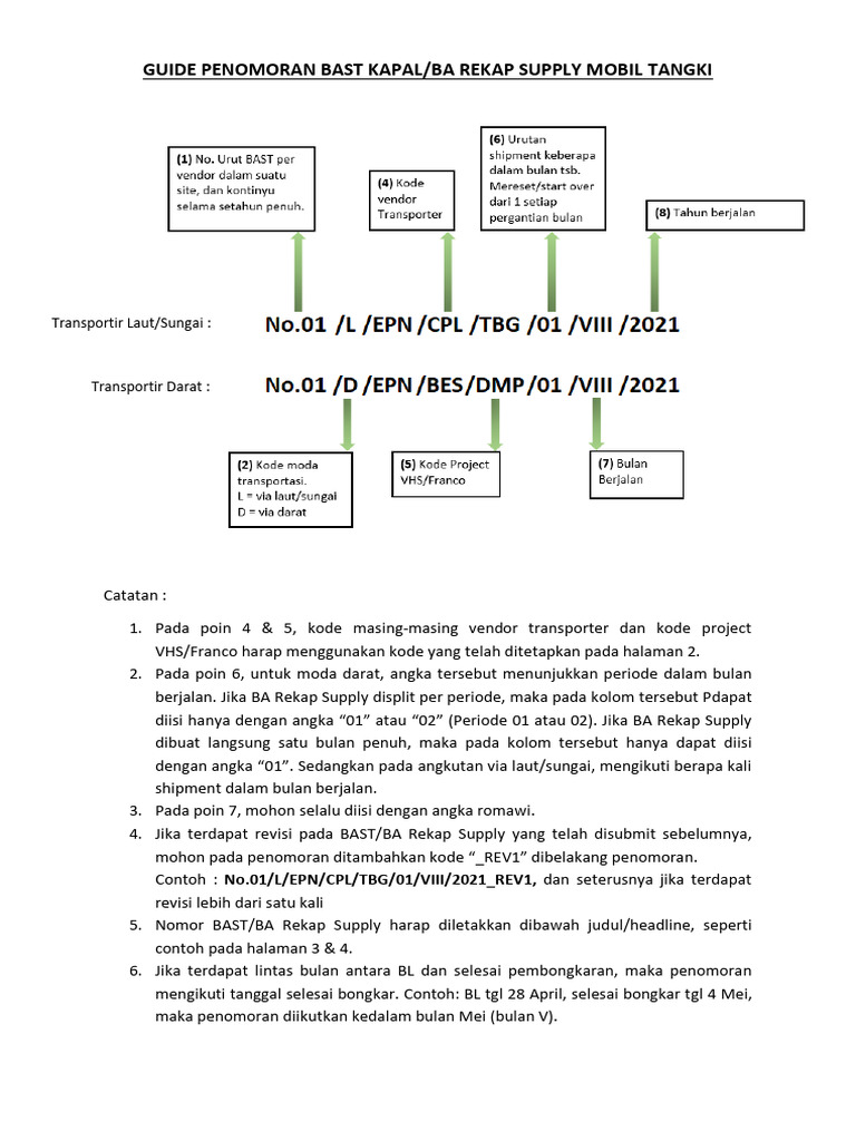 Panduan Penomoran BAST Kapal dan Mobil | PDF