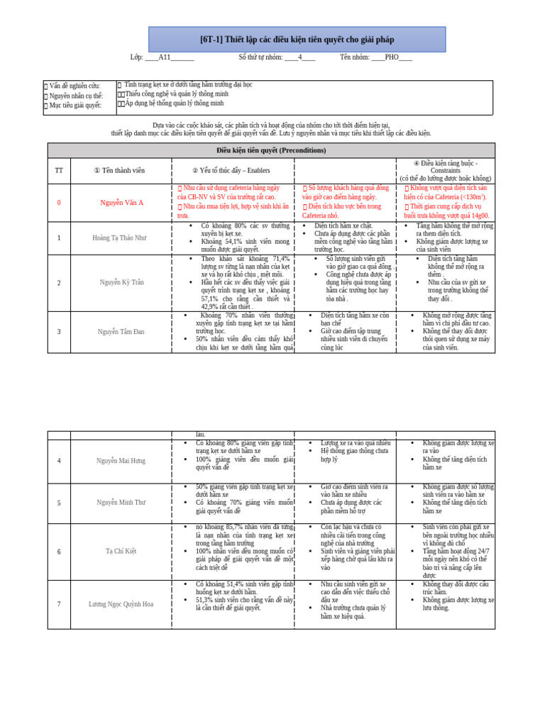 (6T1) - Nhóm 4 - PHO | PDF