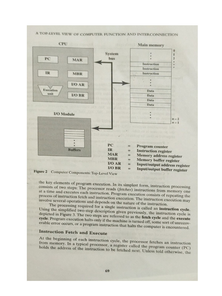 Functions Computer Interconnection | PDF