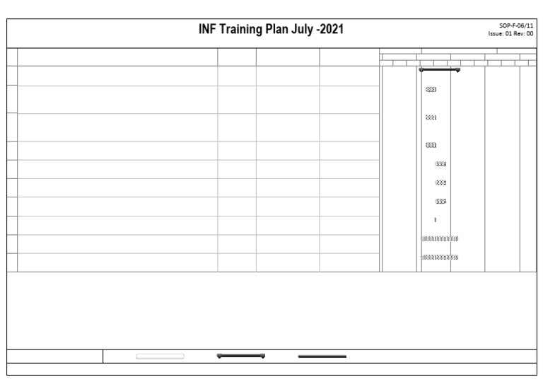 Training Plan July 2021 | PDF
