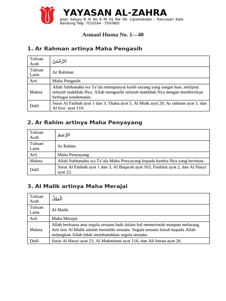 Asmaul Husna Dan Dalil | PDF