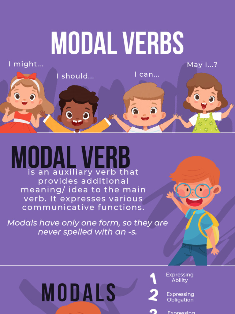Module 4.1 Modal Verbs and Adverbs | PDF