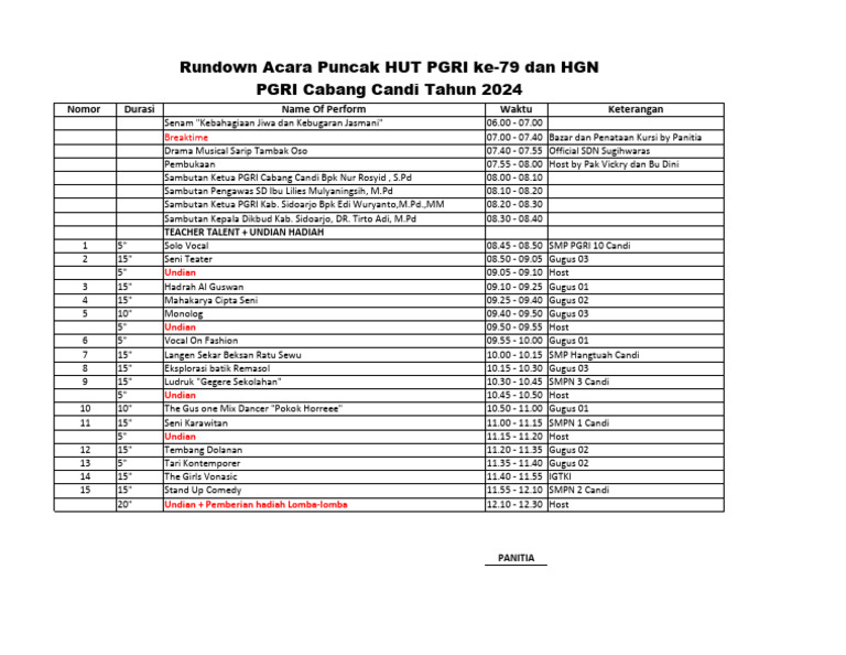 Rundown HUT PGRI ke-79 Candi 2024 | PDF