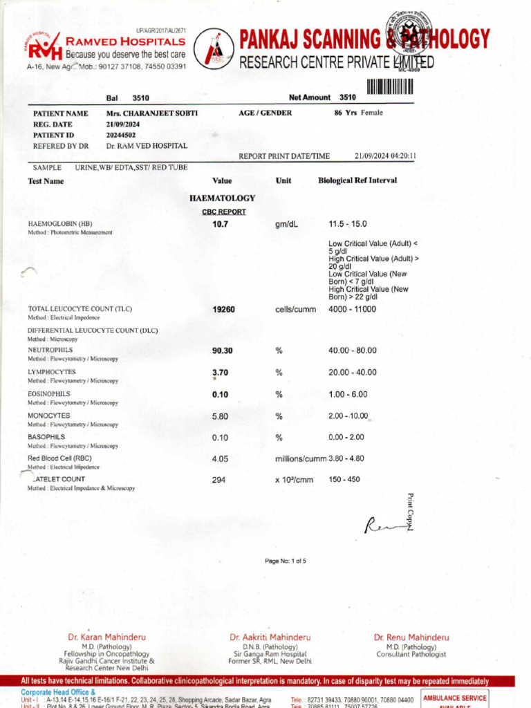 Urine Report Ramved 21.9.24 | PDF