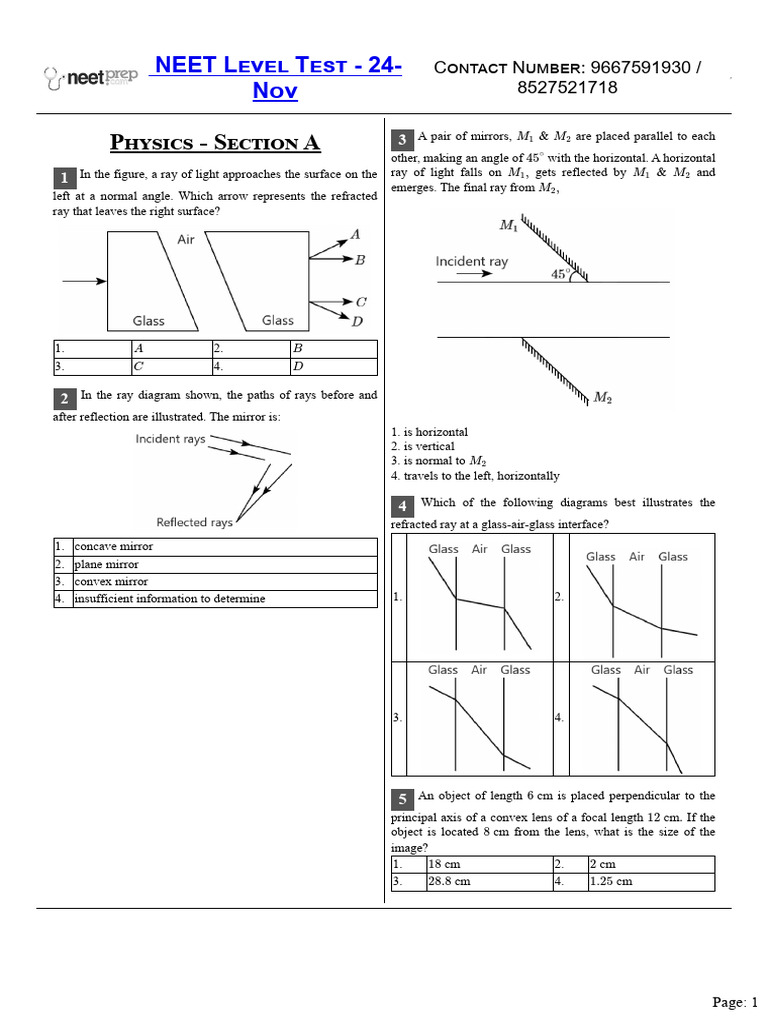 Neetprep 24th Nov | PDF | Optics | Electromagnetic Radiation