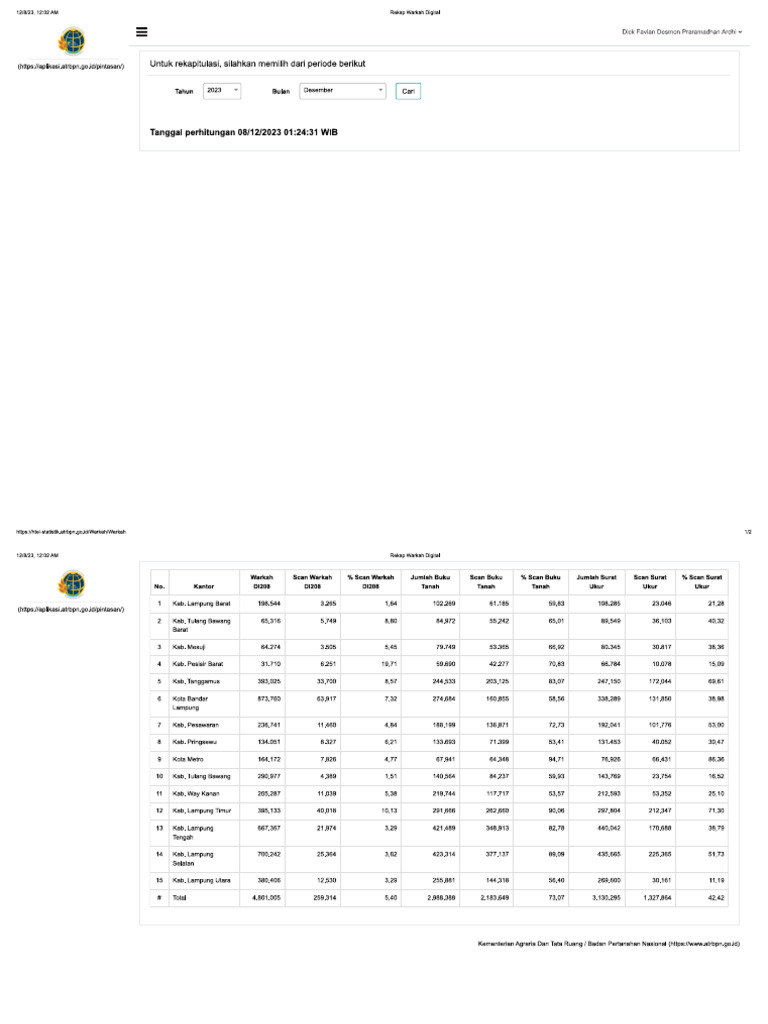 Rekap Data Elektronik Lampubg | PDF