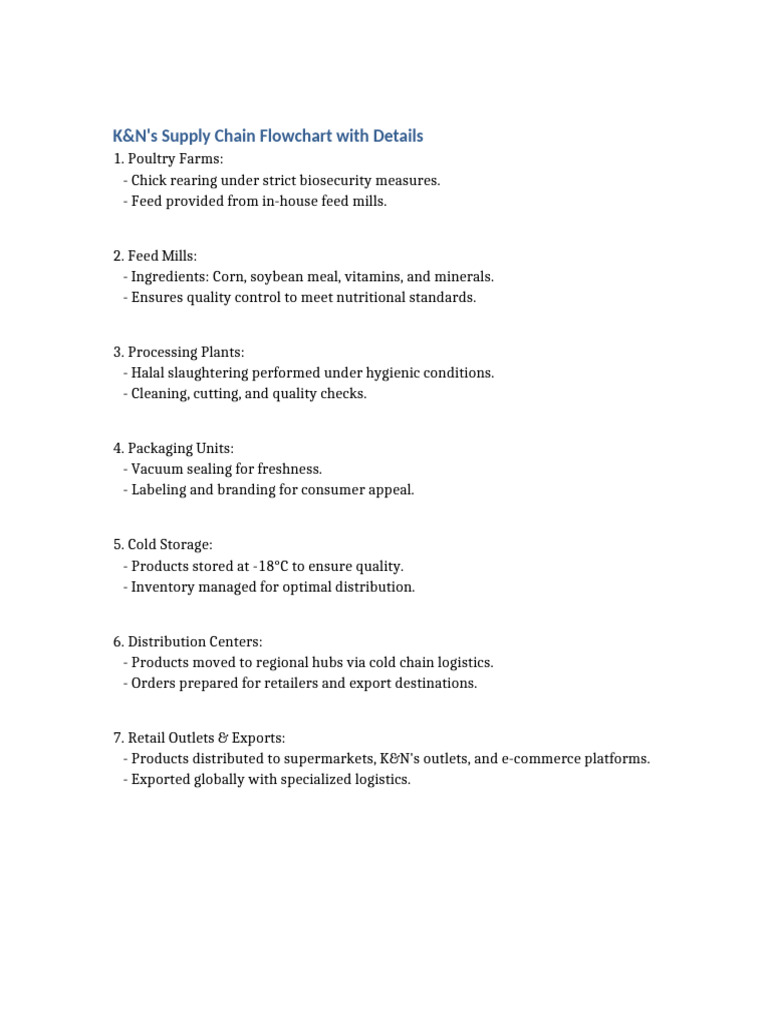 K&Ns Supply Chain Flowchart | PDF
