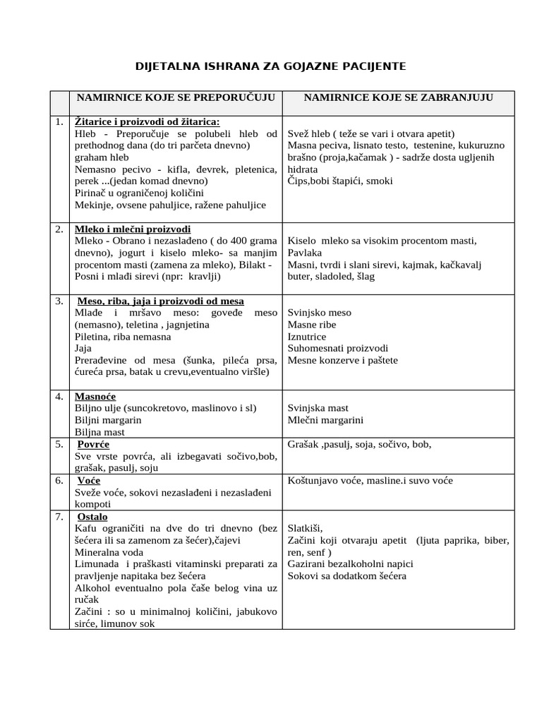 DIJETALNA ISHRANA ZA Marka | PDF