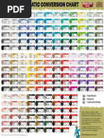 Paint Range Compatibility Chart - DakkaDakka | PDF | Brown | Blue