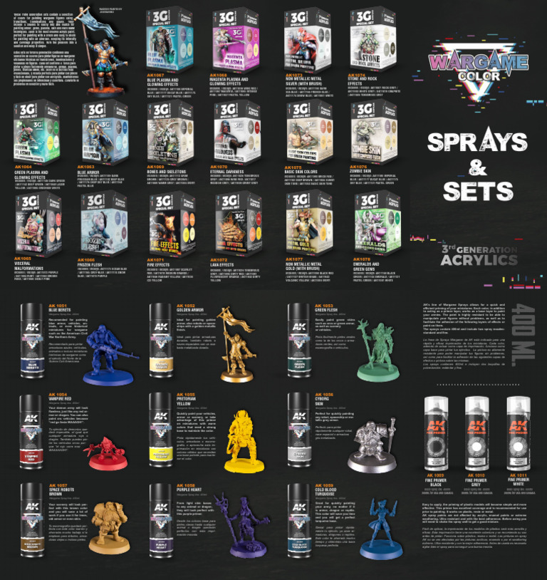 Wargame Spray Flyer 2022 | PDF