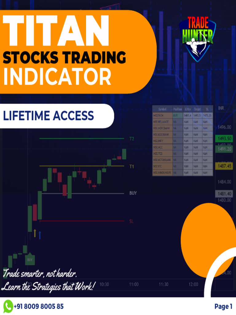 Titan Indicator | PDF