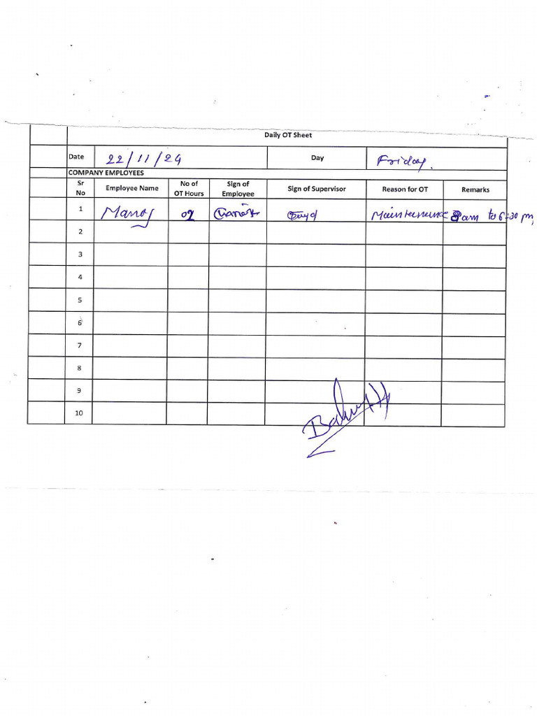 22-11-2024 Ot-Sheet | PDF