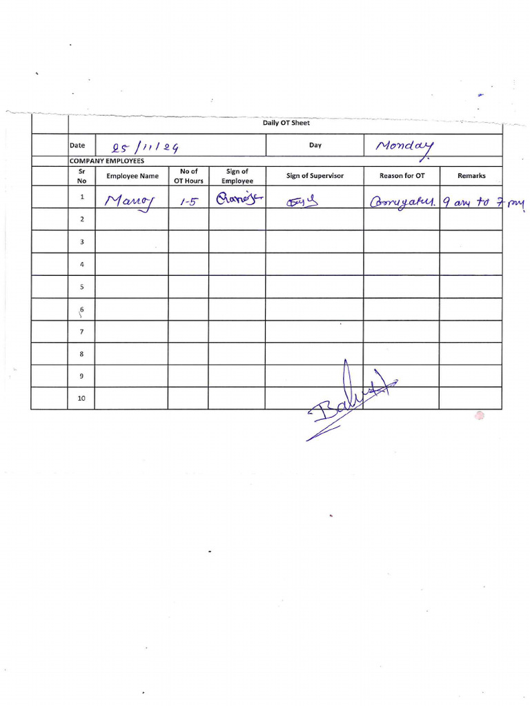 25-11-2024 Ot-Sheet | PDF
