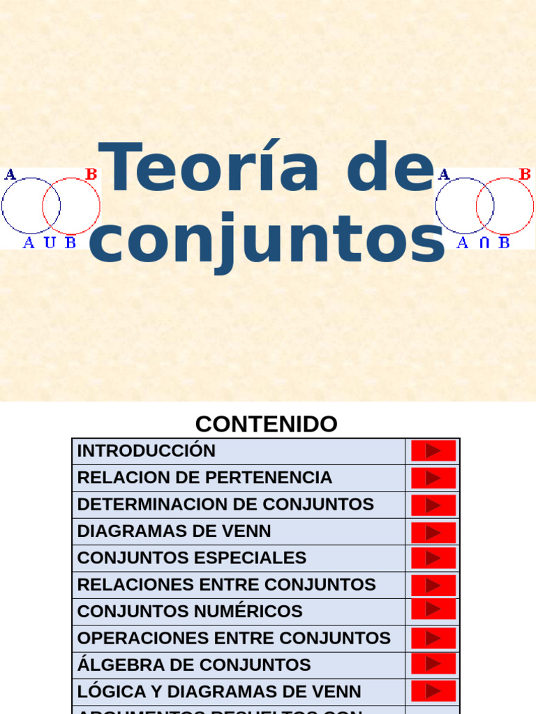 Teoría de Conjuntos: Fundamentos y Ejemplos | PDF | Conjunto ...