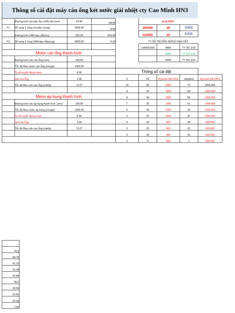 Tinh Toán Ecam (AutoRecovered) | PDF