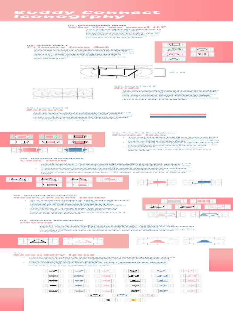 Iconography | PDF | Icon (Computing) | Usability