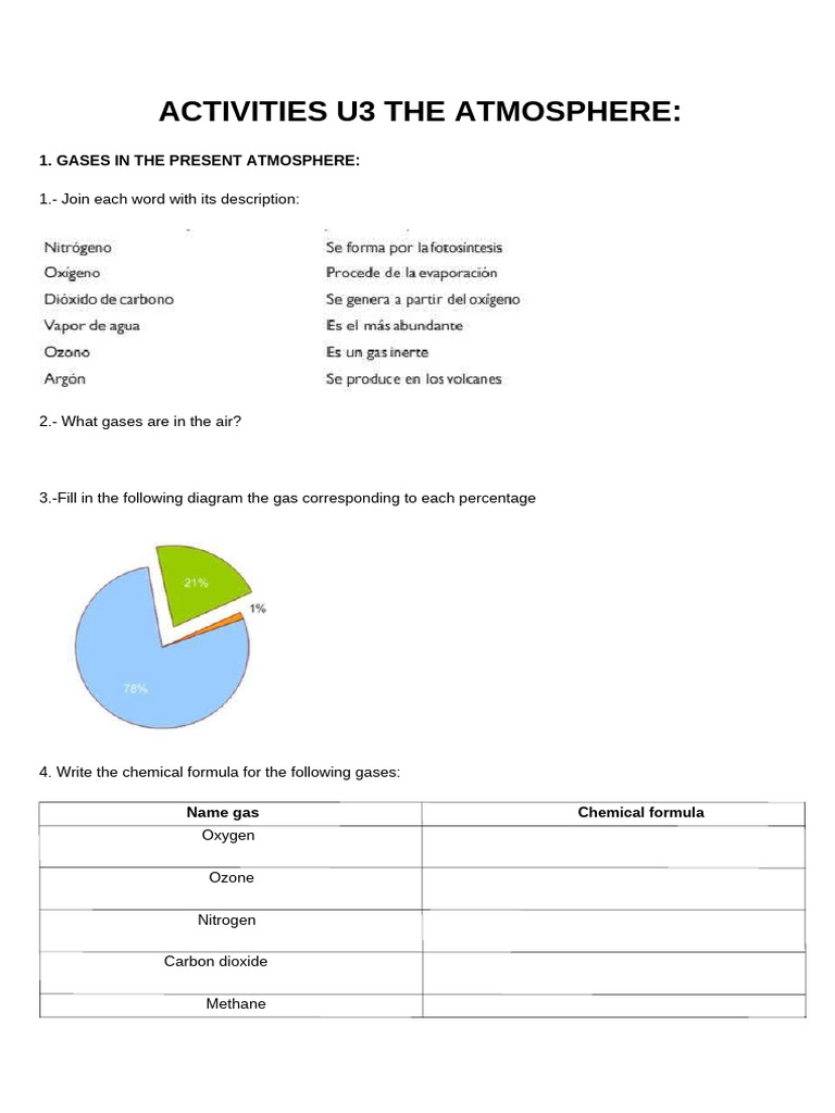 Understanding Earth's Atmosphere and Pollution | PDF | Atmosphere Of ...