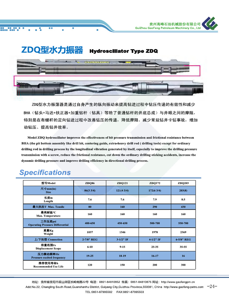 GAOFENG Oscillator Introduction | PDF