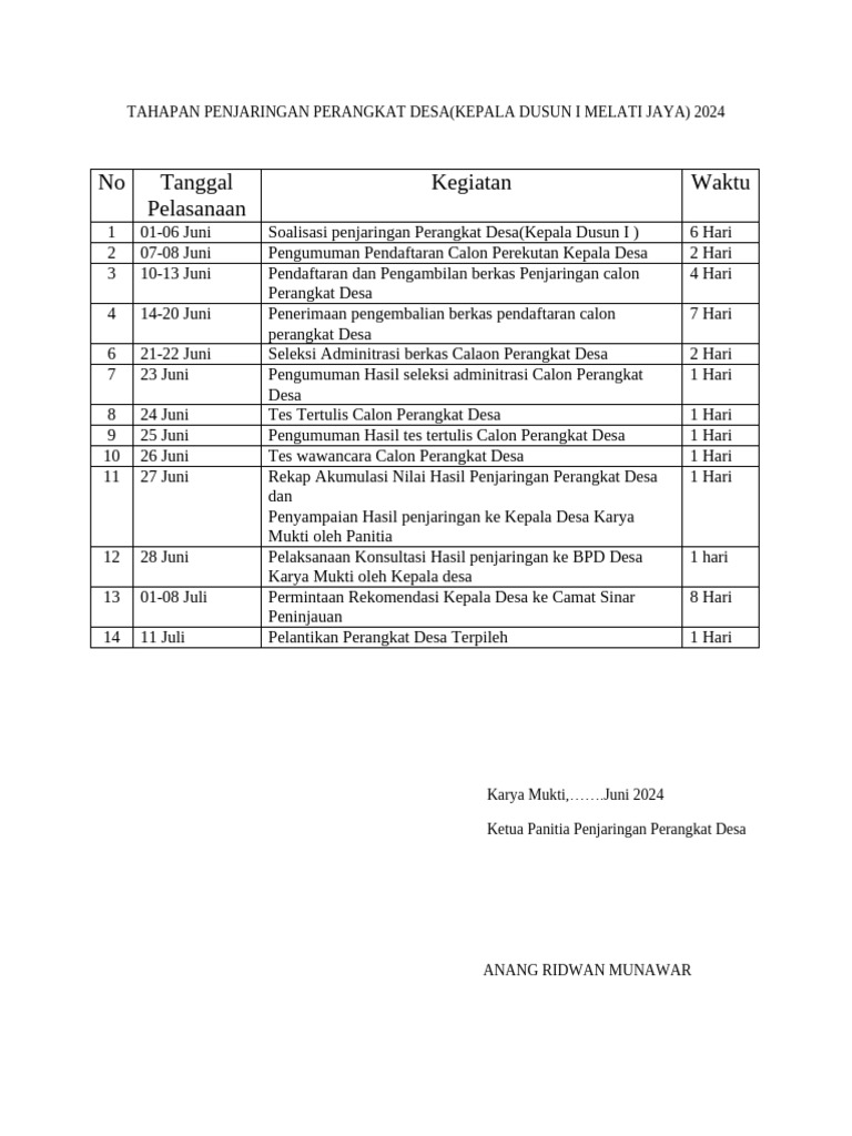 Tahapan Penjaringan Perangkat Desa 2024 | PDF