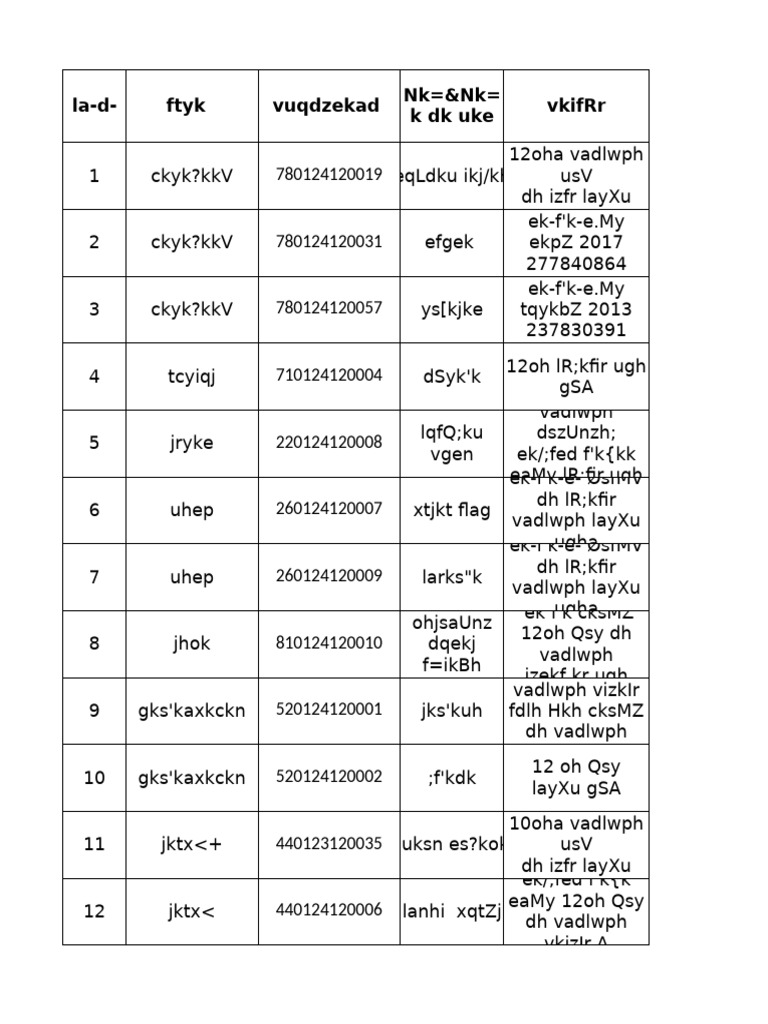Mpsos Objection List 12th Dec 24 | PDF