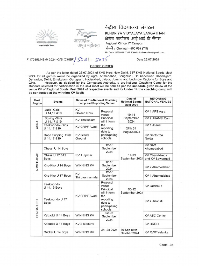 53RD NSM LRTKV | PDF | Schools | School Types