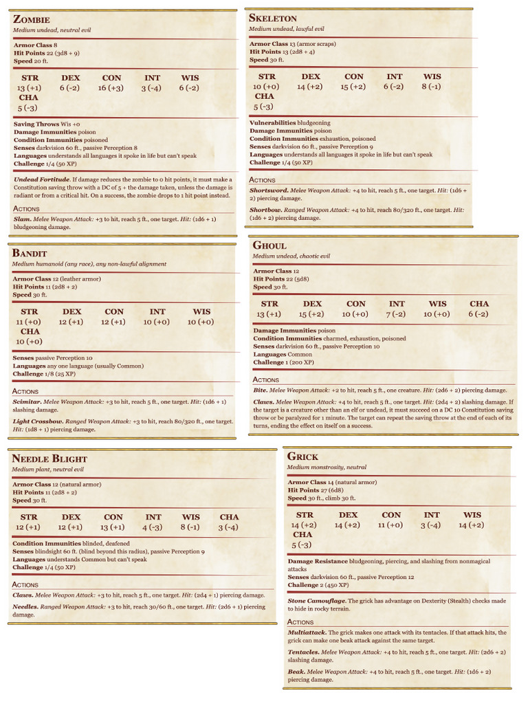 NPC Stats For First Adventures | PDF