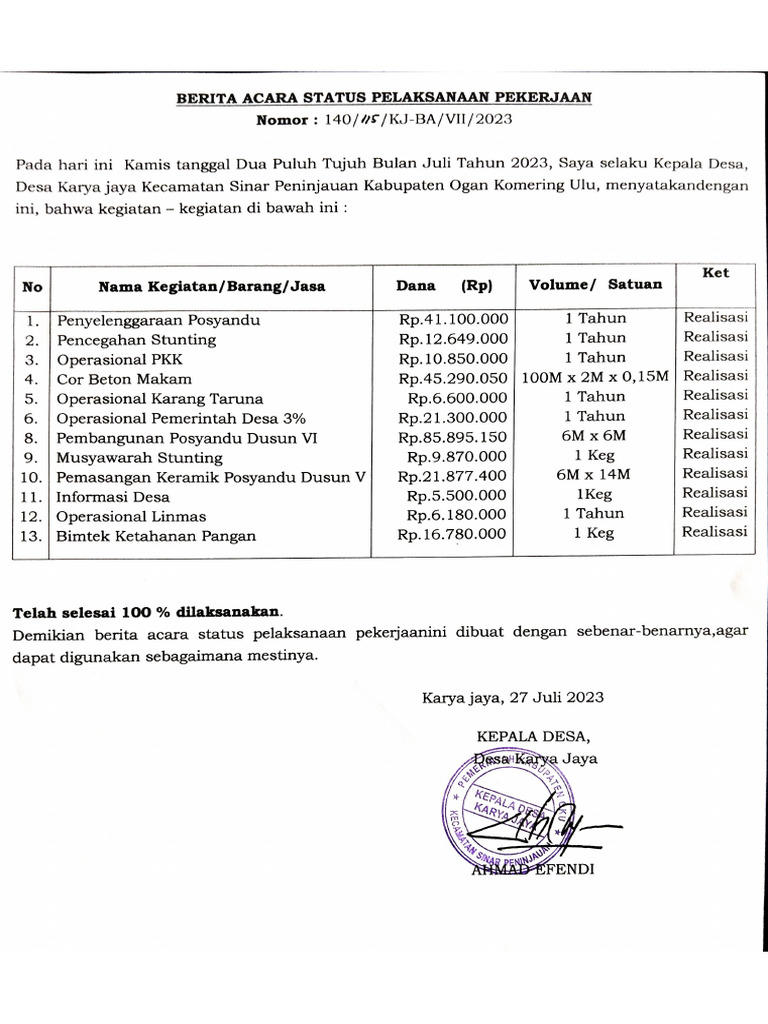 Contoh BA KARYA JAYA | PDF