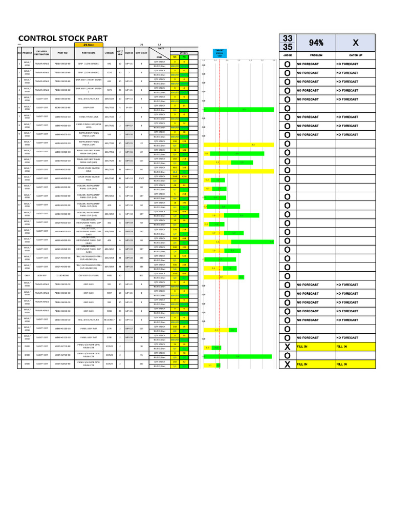 Ews 241129 Mpi | PDF | Driving | Road Transport