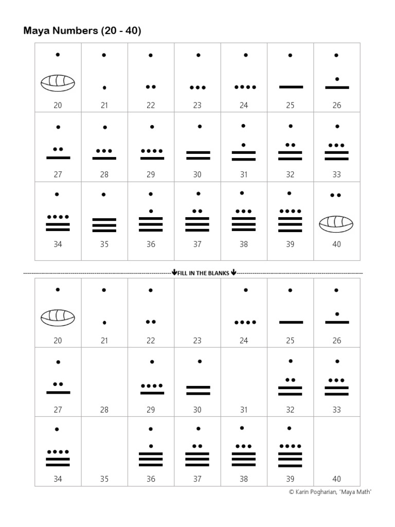!maya Numbers Printout 20-40 | PDF