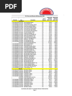 2025 Meat Price List Overview | PDF | Chuck Steak | Lamb And Mutton