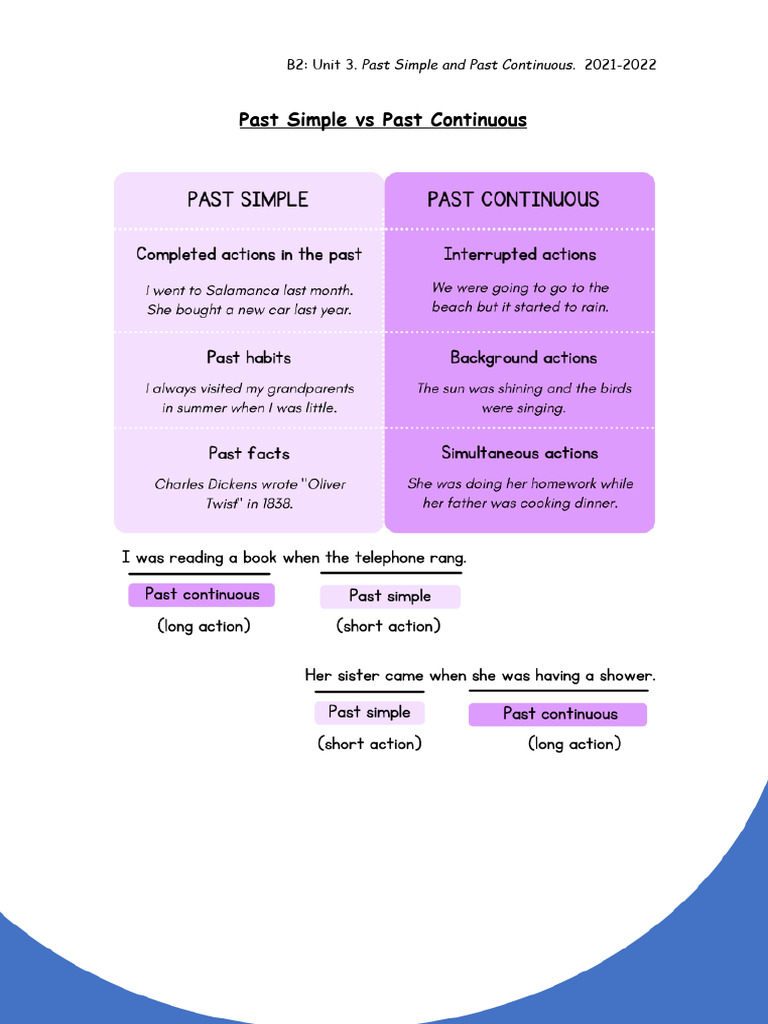 B2: Past Simple vs Continuous Guide | PDF