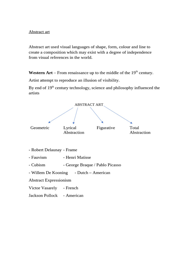 AArt Now | PDF
