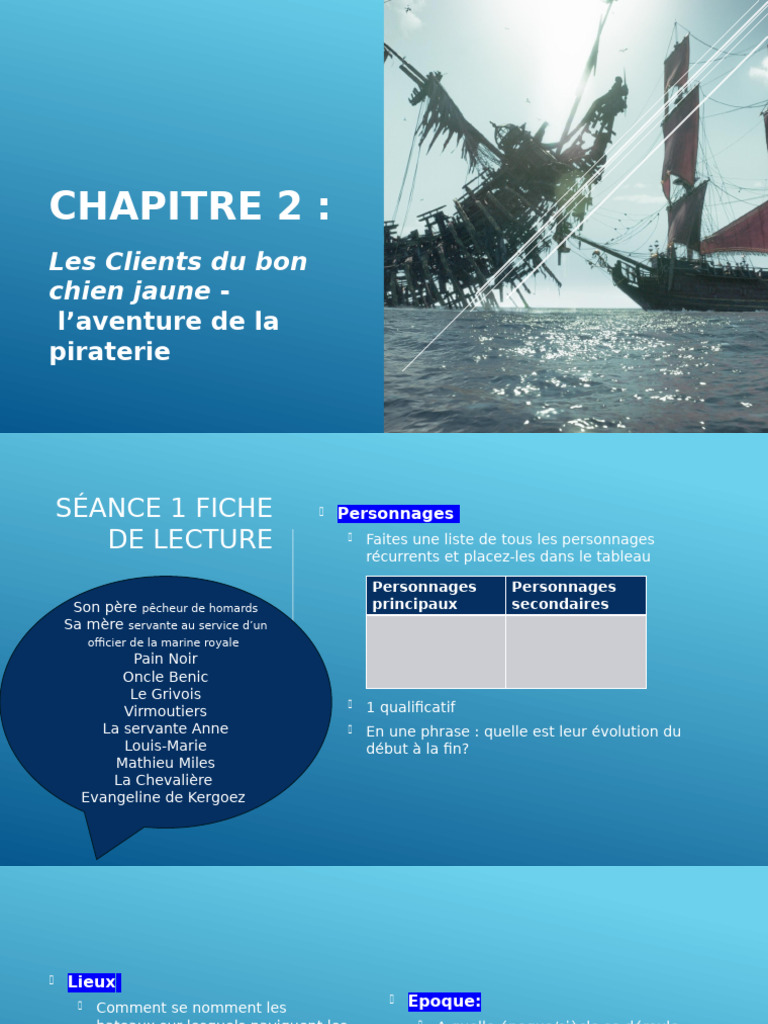 Résumé du Chapitre 2 des Clients du Bon Chien Jaune | PDF
