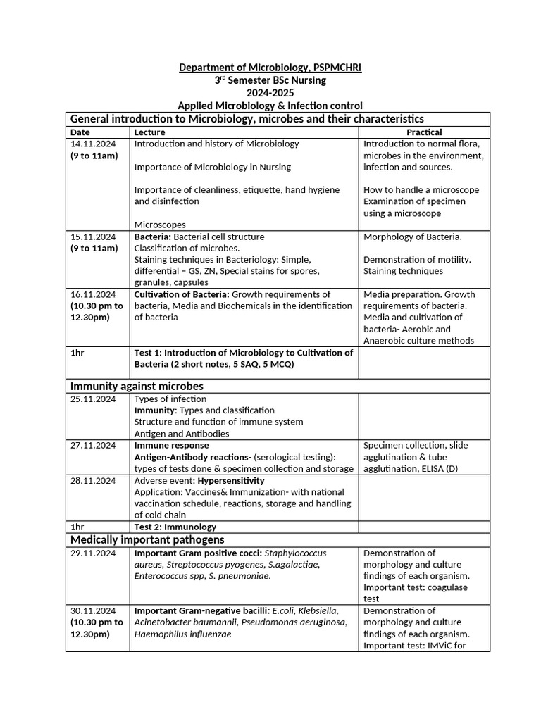 Microbiology Nursing 2024 Schedule 3rd Sem Routine | PDF | Bacteria ...