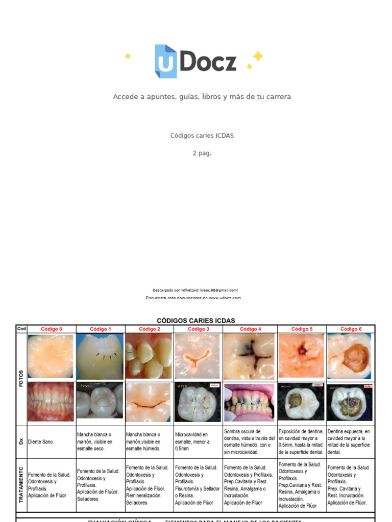 Códigos ICDAS para Caries Dentales | PDF | Esmalte de dientes | Odontología
