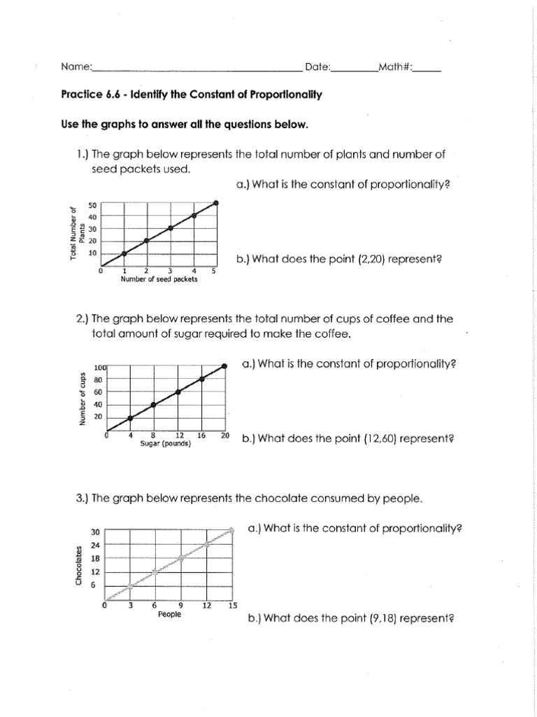 Constant of Proportionality Packet | PDF
