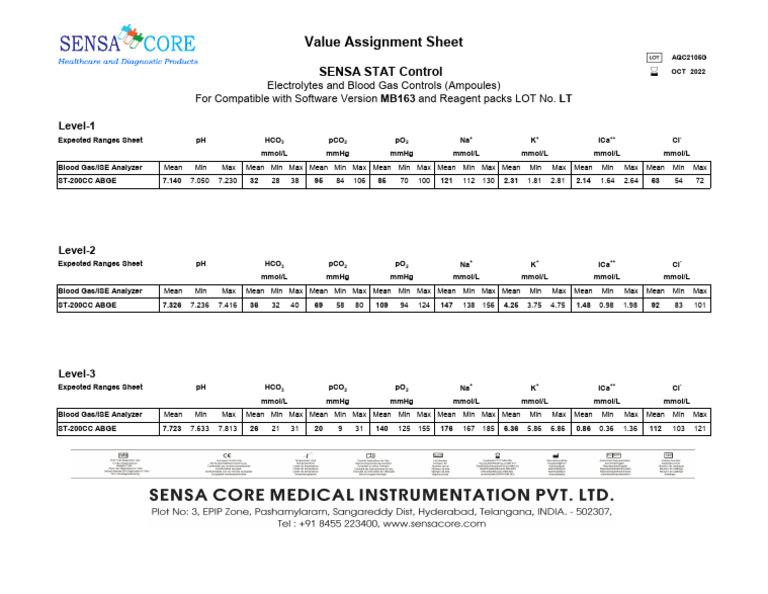SensaStat (AQC2105G) SW MB163 Value Assignment Sheet (07-06-2021) | PDF ...
