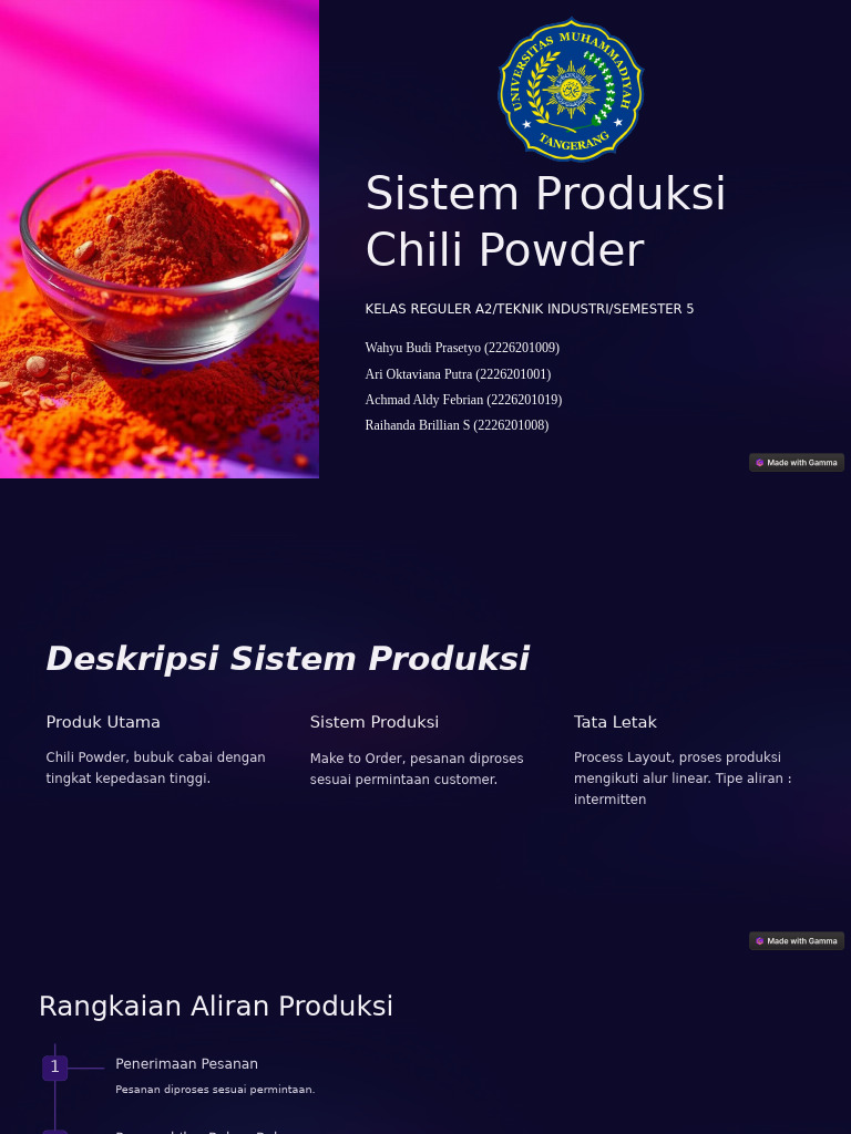 Sistem Produksi Chili Powder | PDF
