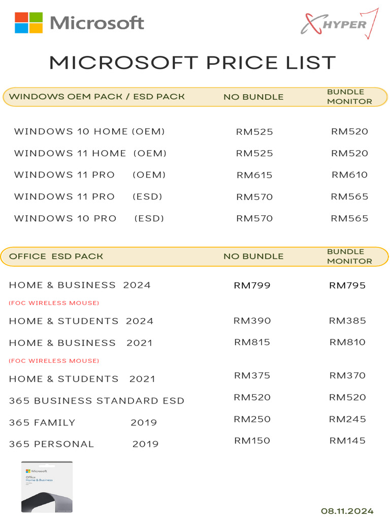 Microsoft & Antivirus Price List 08.11.24 | PDF