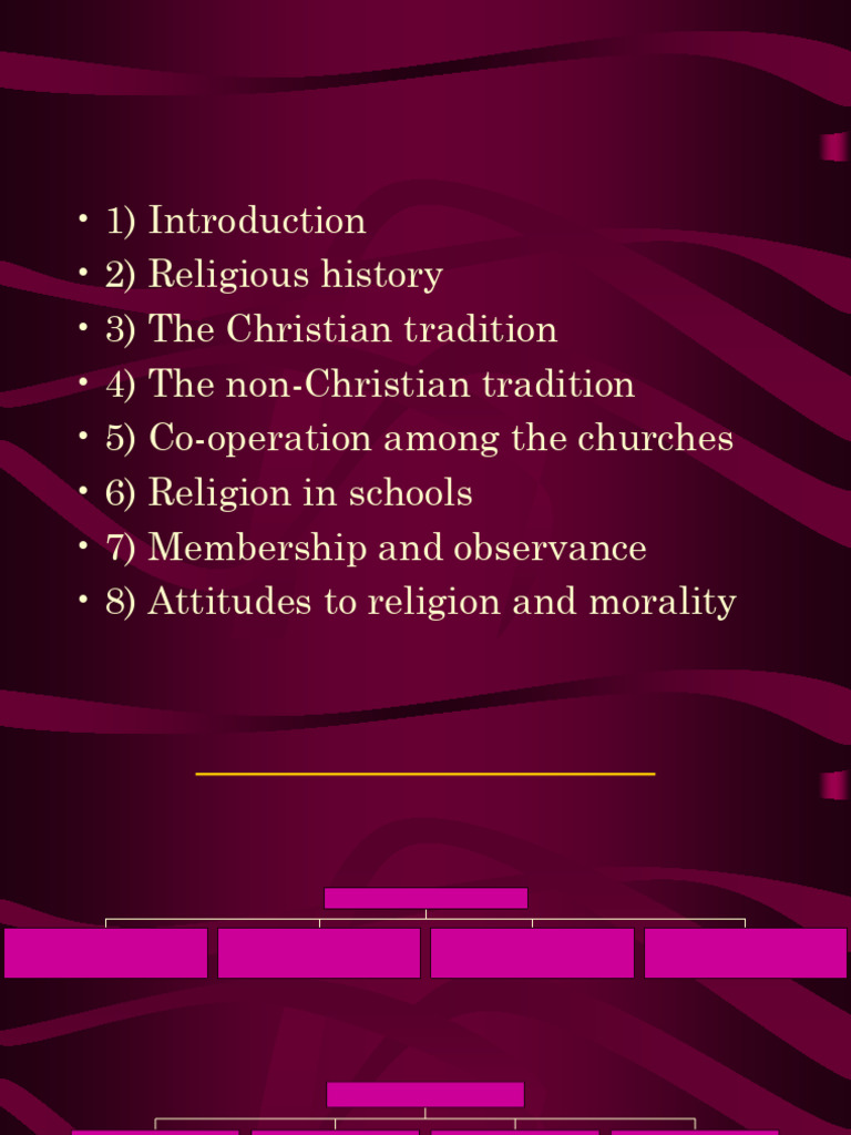 10 Religion | PDF