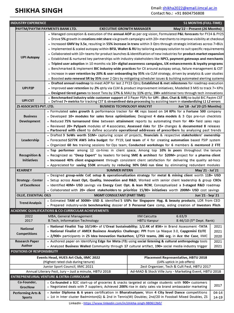 Shikha Singh - 4.3years | PDF | Business