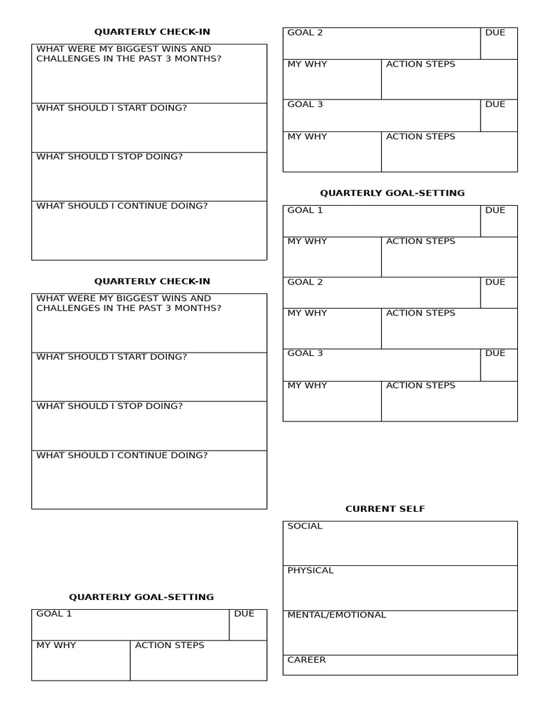 Quarterly Check | PDF