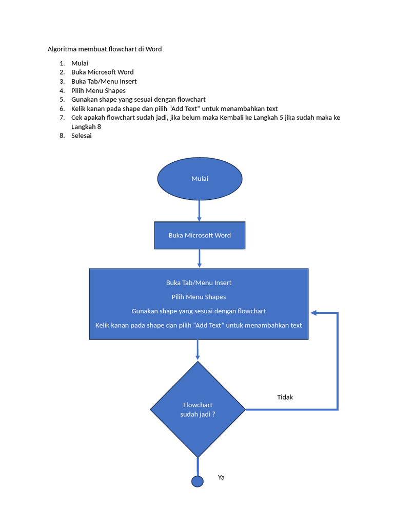 Algoritma Membuat Flowchart Di Word | PDF