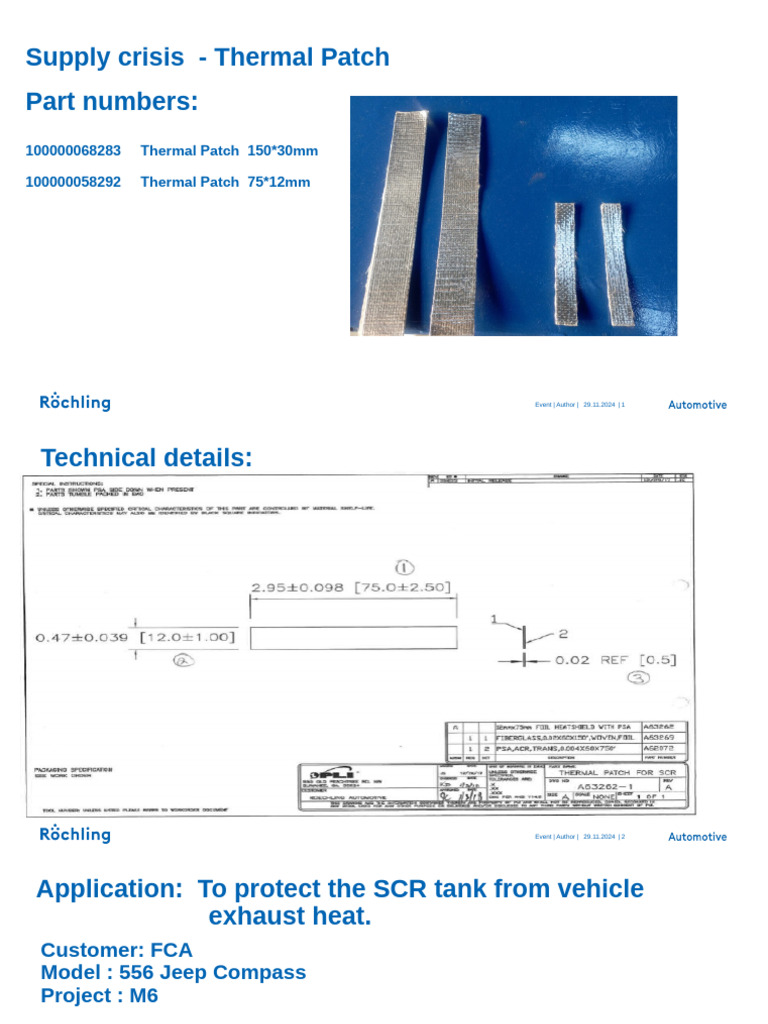 Thermal Patch Data | PDF | Economies | Business