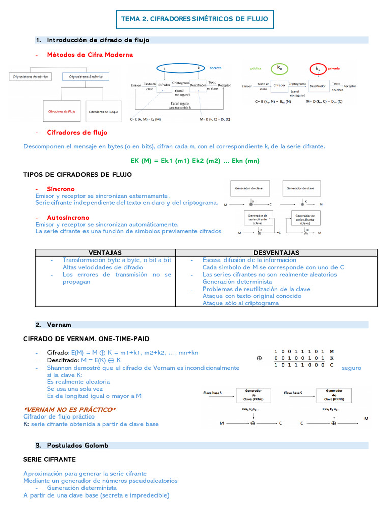 Introducción de Cifrado de Flujo | PDF | Cifrado | Clave (criptografía)